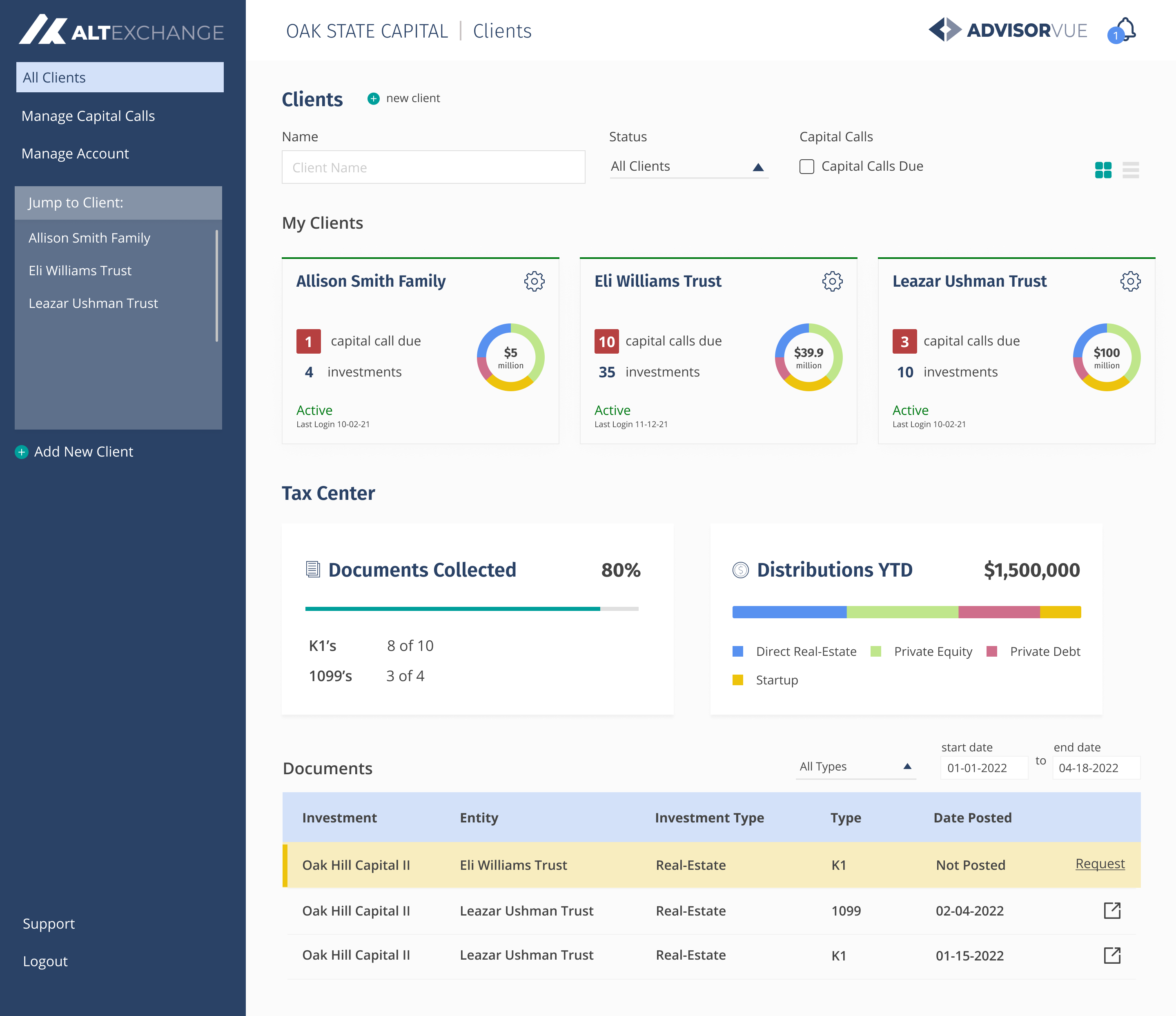 AltExchange Named “Wealthies” Finalist for Best Technology Provider for ...